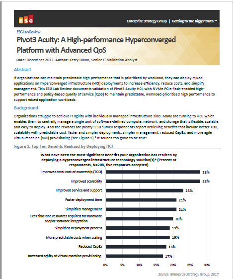 Pivot3 Acuity: A High-Performance Hyperconverged Platform With Advanced QoS