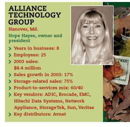 Alliance Technology Group | CRN