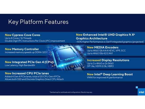 Intel: Rocket Lake Will Mix Ice Lake CPU Architecture, Tiger Lake ...