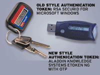 Channel Abuzz Over Next-Gen Tokens | CRN