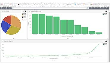 SwiftStack 4.0 Gives OpenStack Object Storage External Metadata Search, Integrated Load ...