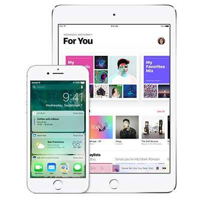 The 10 Coolest New Features Of Apple iOS 10 | CRN
