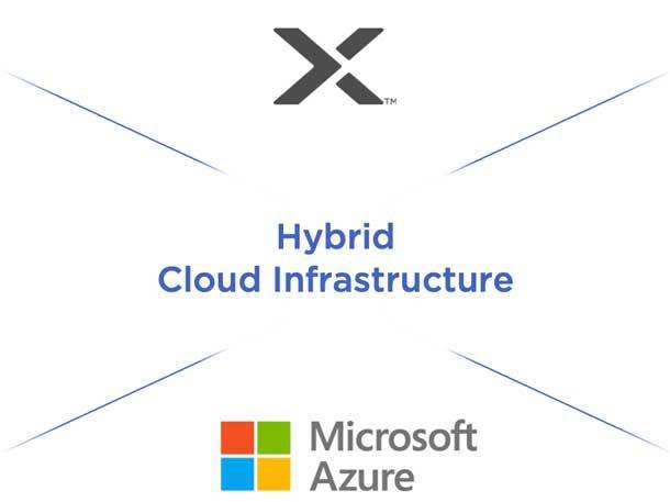 Nutanix On Microsoft Azure: 5 Big Things You Should Know | CRN