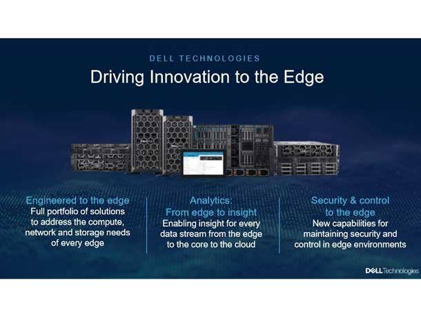 5 New Dell Edge Computing And PowerEdge Server Products Launched | CRN